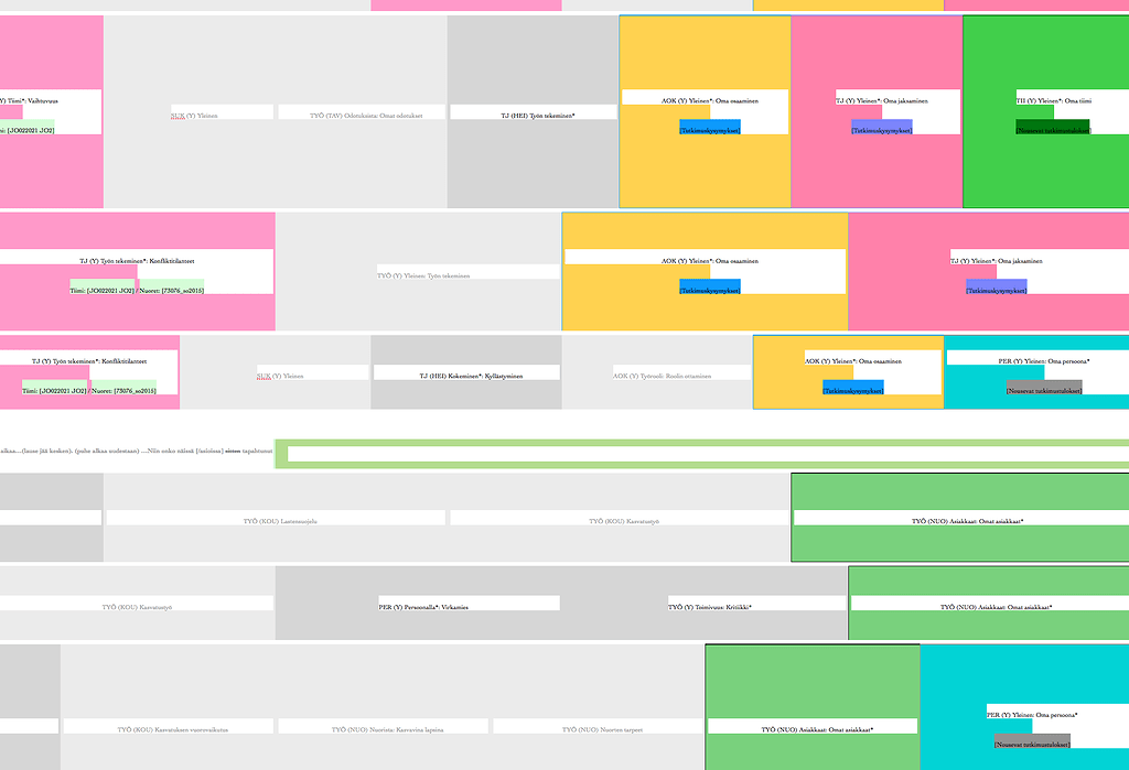 Readability/ drawing issue (Text engine with Sierra when using Scrivener) - Scrivener for macOS ...