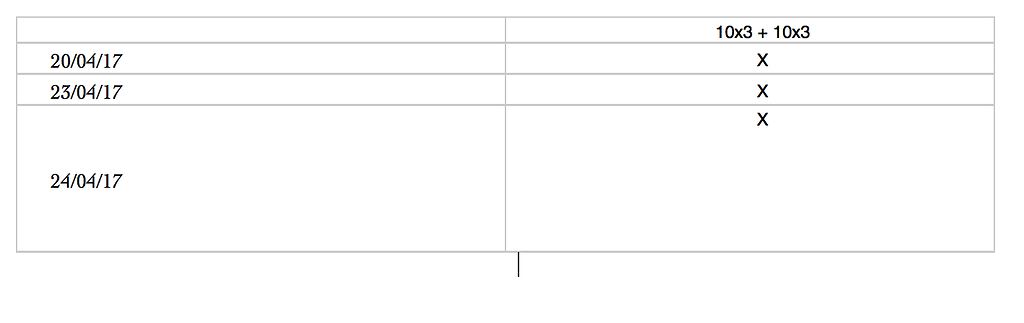 How can I write UNDER a table - Scrivener for macOS - Literature ...