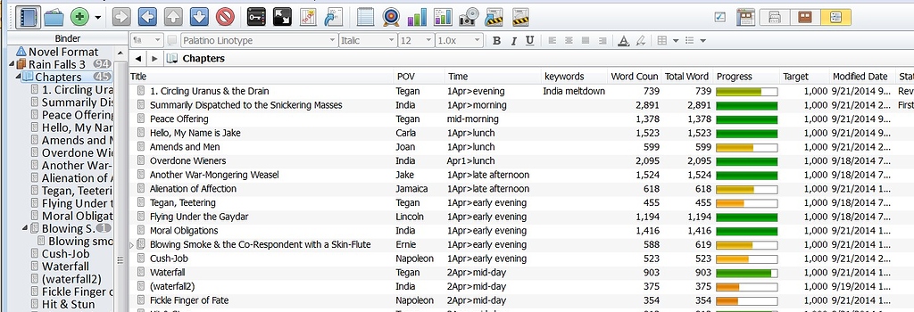 keywords not appearing in outliner column - Scrivener for Windows - Literature & Latte Forums
