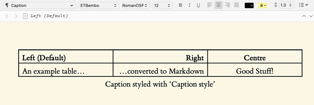 Markdown Table Captions Unexplained Output Scrivener For Macos Literature And Latte Forums