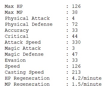 Tab spacing and Adding tabs in Ruler - Scrivener for Windows ...