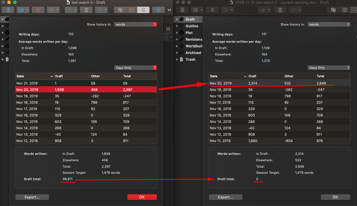 Bug report: Writing history miscount - Scrivener for macOS - Literature ...