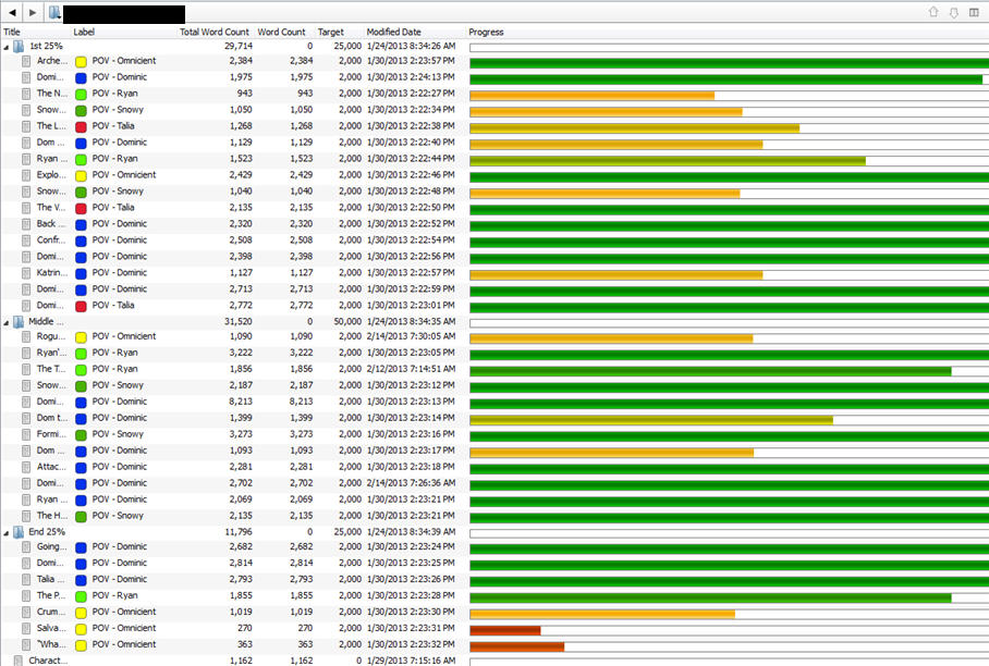Labels, word counts and progress - oh my - Scrivener - Literature ...