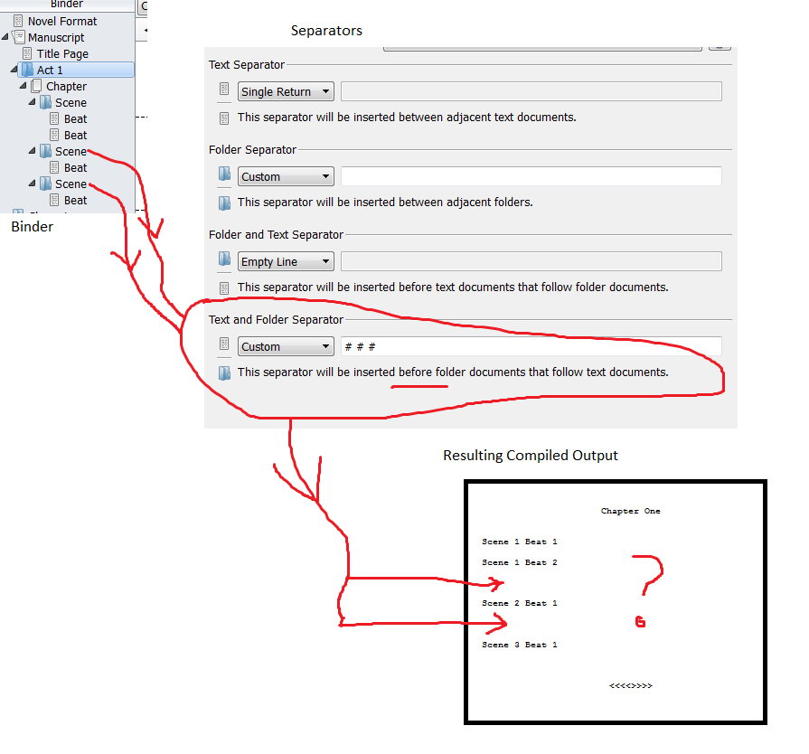 "Text and Folder Separator" ignores lev 3 Folders - Scrivener for Windows - Literature & Latte ...