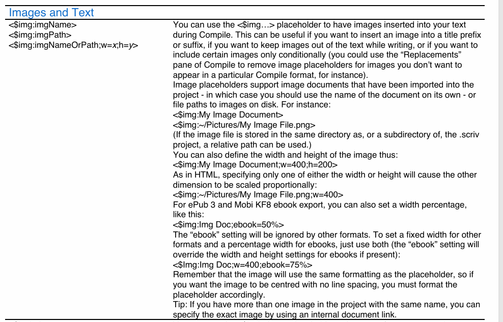 Chapter Header Images - Page 2 - Scrivener - Literature & Latte Forums