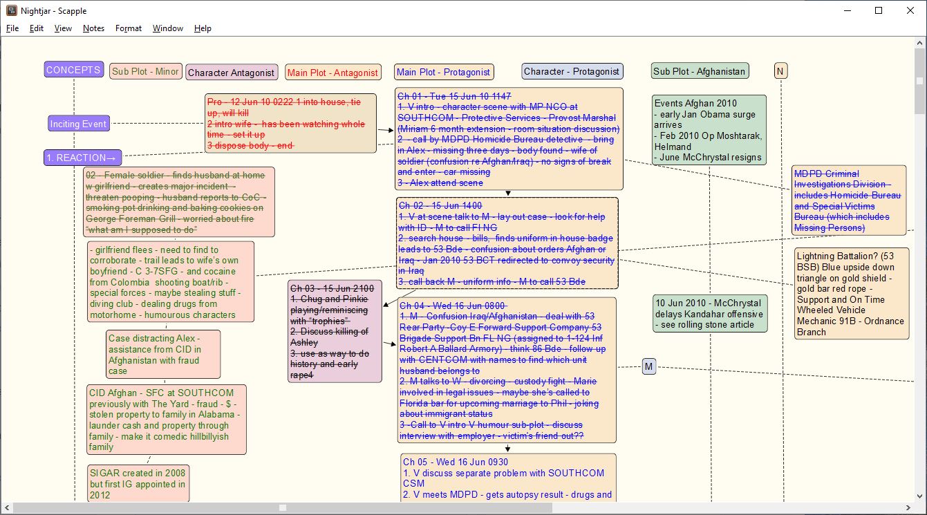 Using a Template (picture) not a Texture as Background - Scapple ...