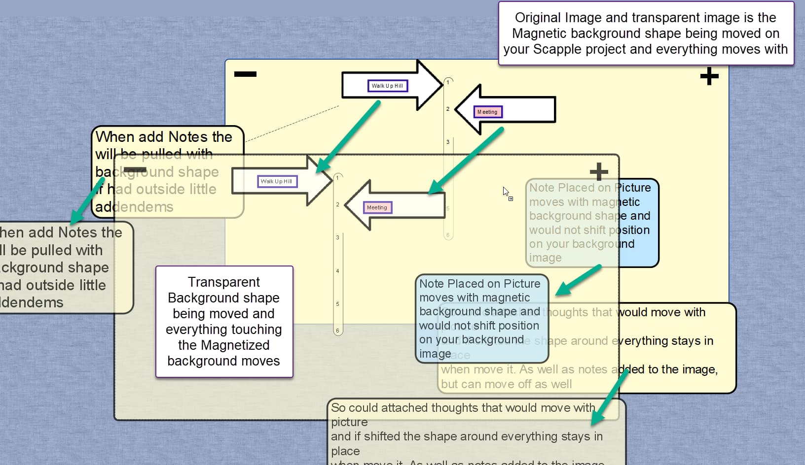 Using a Template (picture) not a Texture as Background - Scapple ...